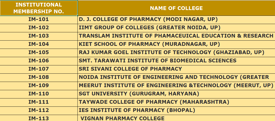 Indian Pharmacy Graduates' Association in New Delhi, India